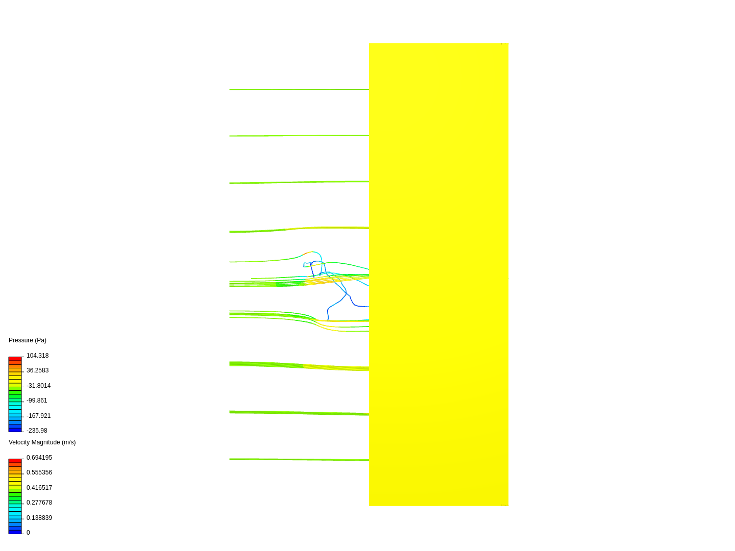 Anchor P10 by joao_victor | SimScale