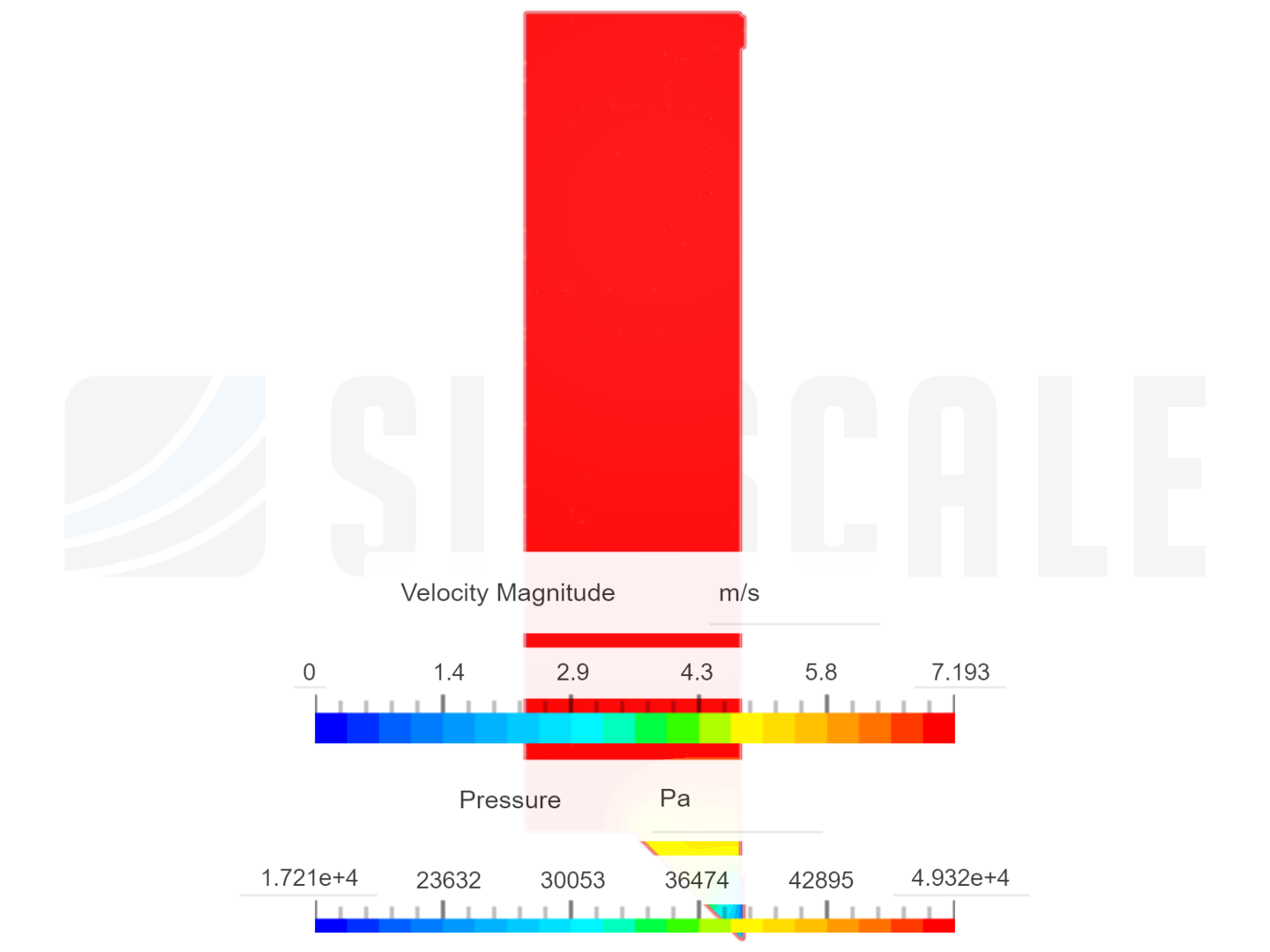 joe_scott on SimScale | SimScale | Page 1