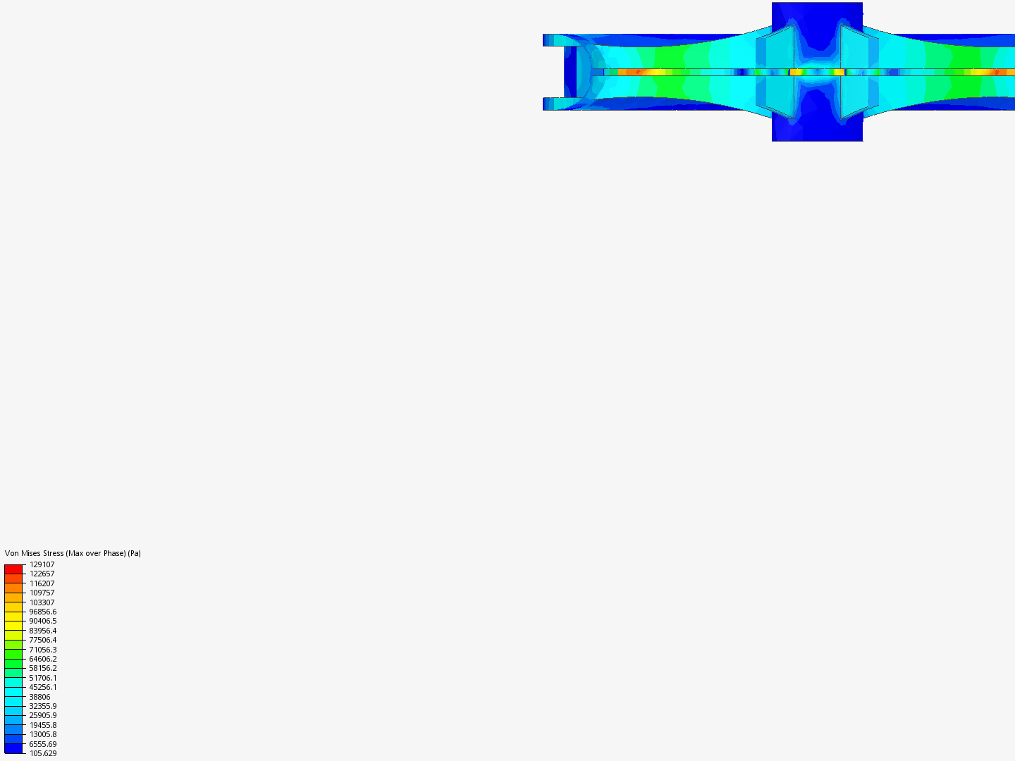 HARMONIC by joevalleytool | SimScale