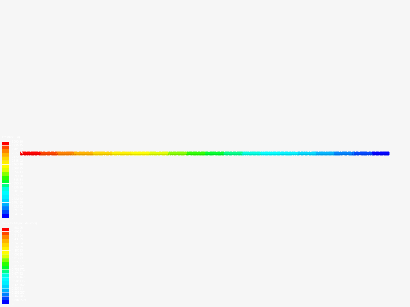 practica_2 by johan_garciaar | SimScale