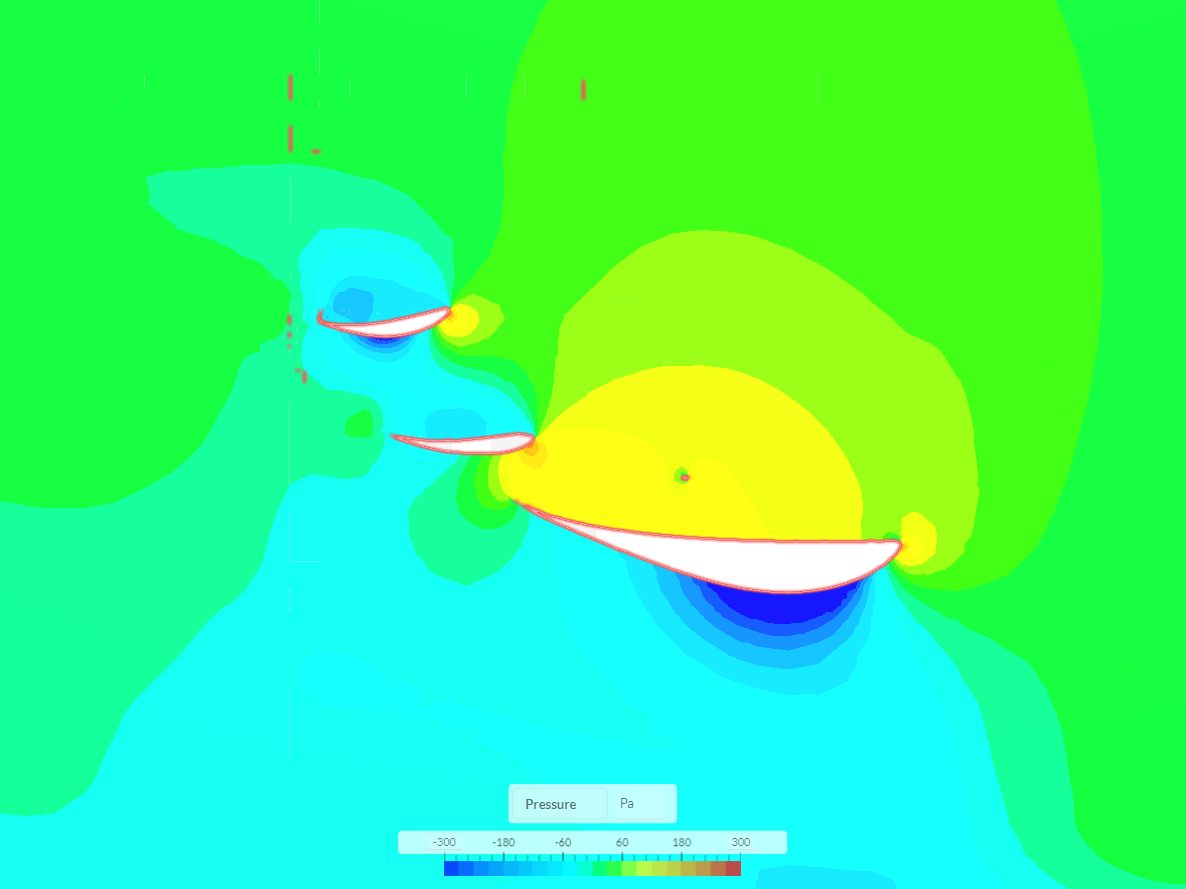 DRS.. by johanneszahn | SimScale