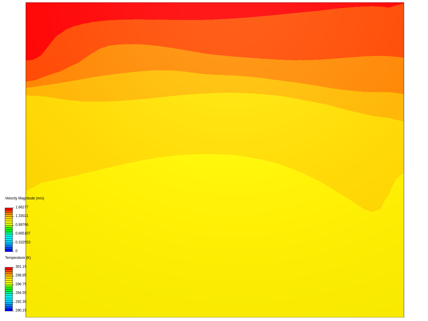 Chilled Beam v2 by john_teahan_bu | SimScale