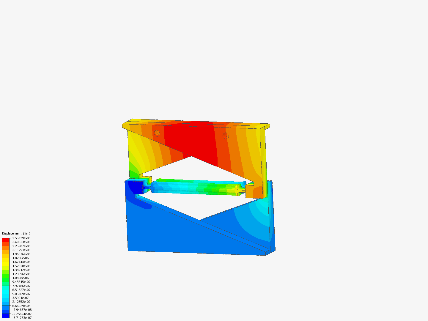 Double Leafspring by johnh_scandit | SimScale
