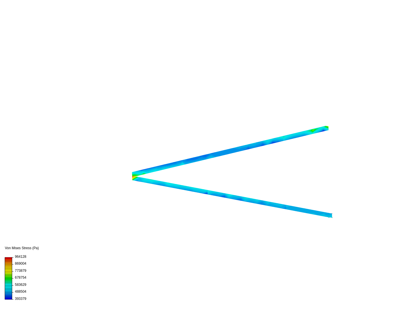 TVmount-FEA by johnnie | SimScale