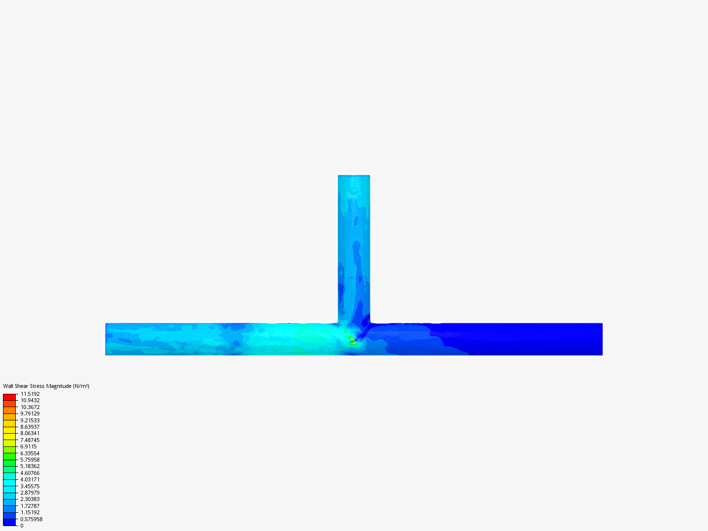 T-Junction Flow by joho4234 | SimScale