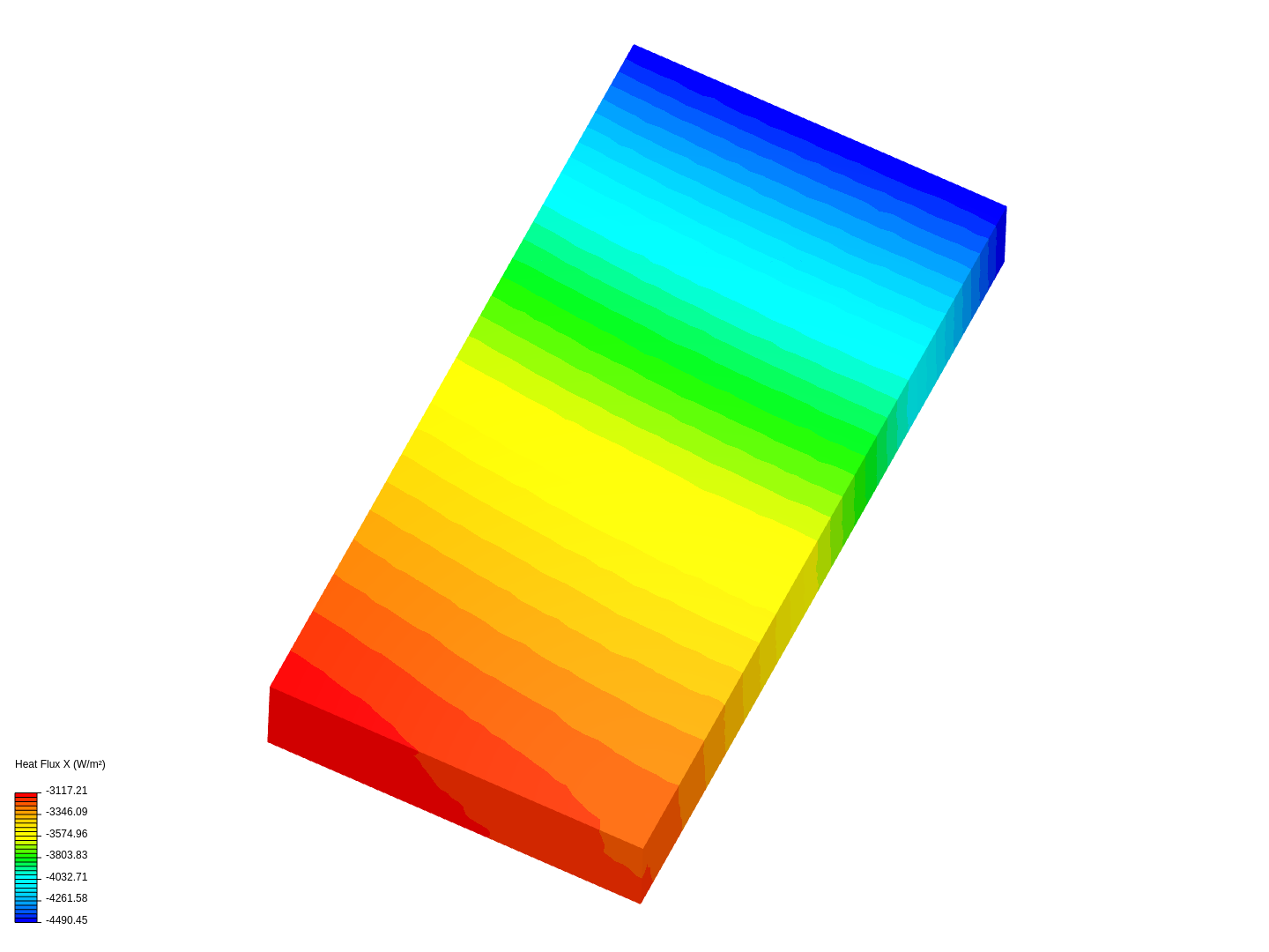 bbbbbbbbbb by jokicstevan123 | SimScale