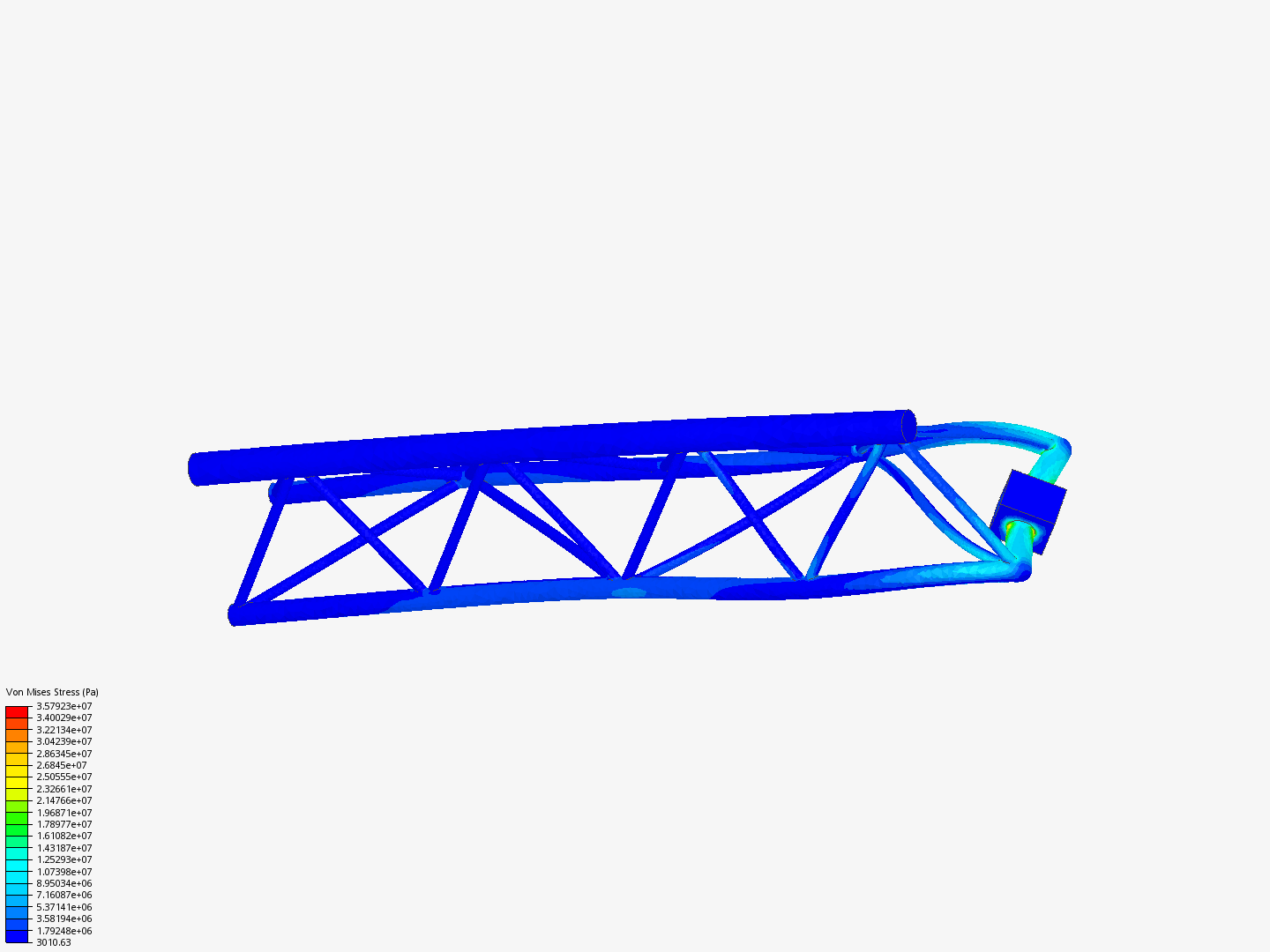 tutorial by jolenepham381 | SimScale