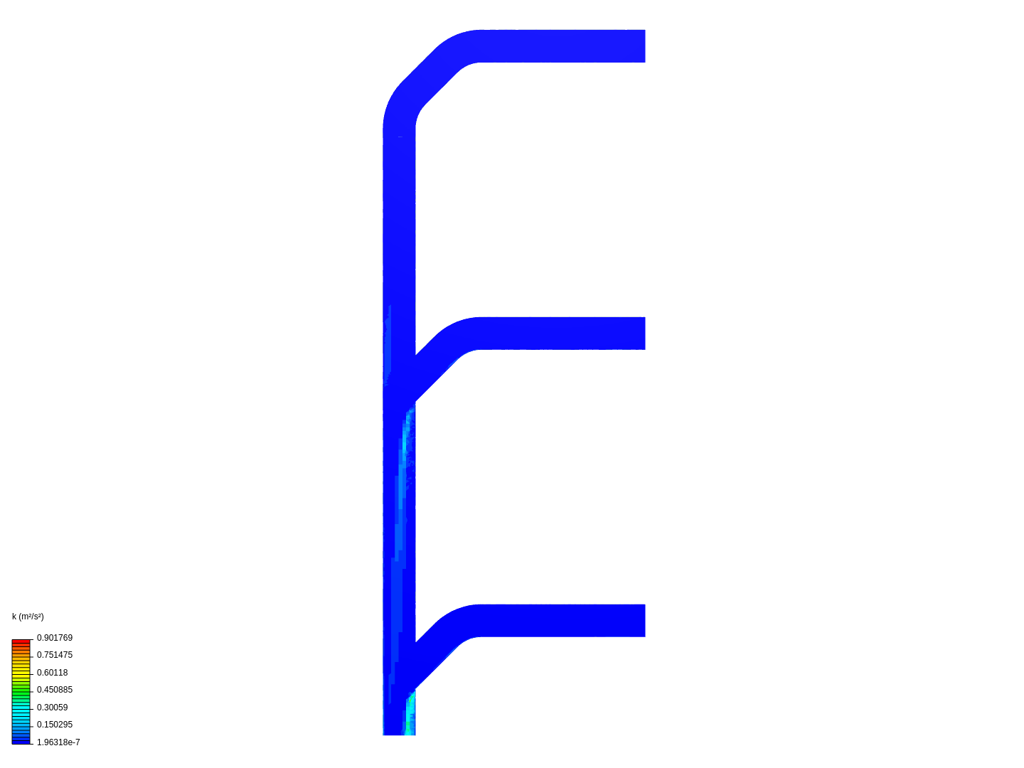 Current flow by jonas_hansson | SimScale