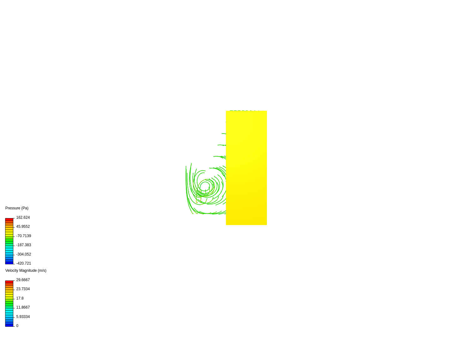 Final_Wing by jonas_huesen | SimScale