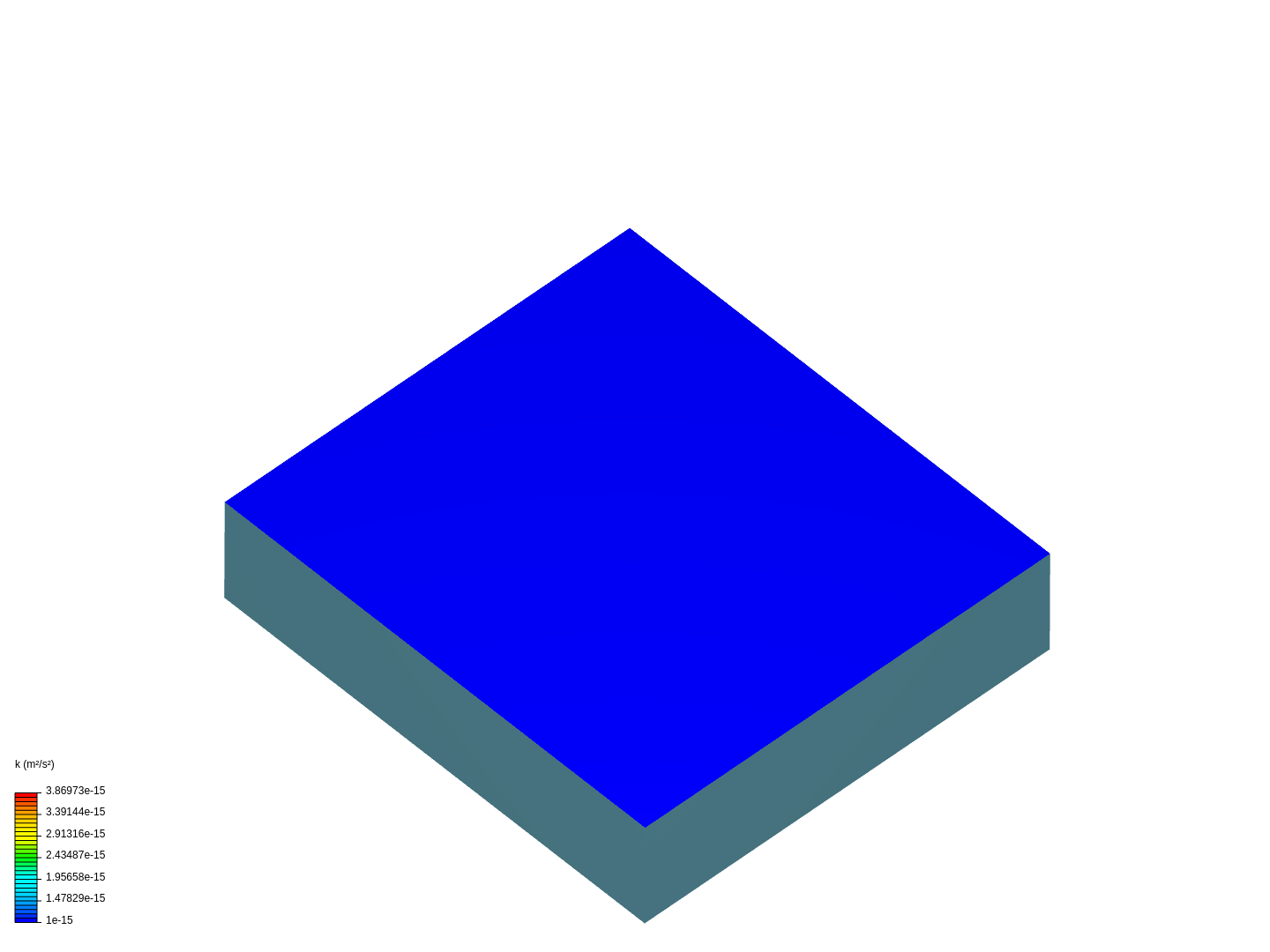 asdasdasd by jonathanckf | SimScale