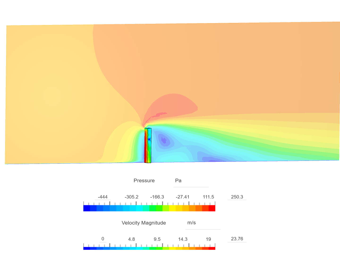 Rectangle Flow by jopfer | SimScale