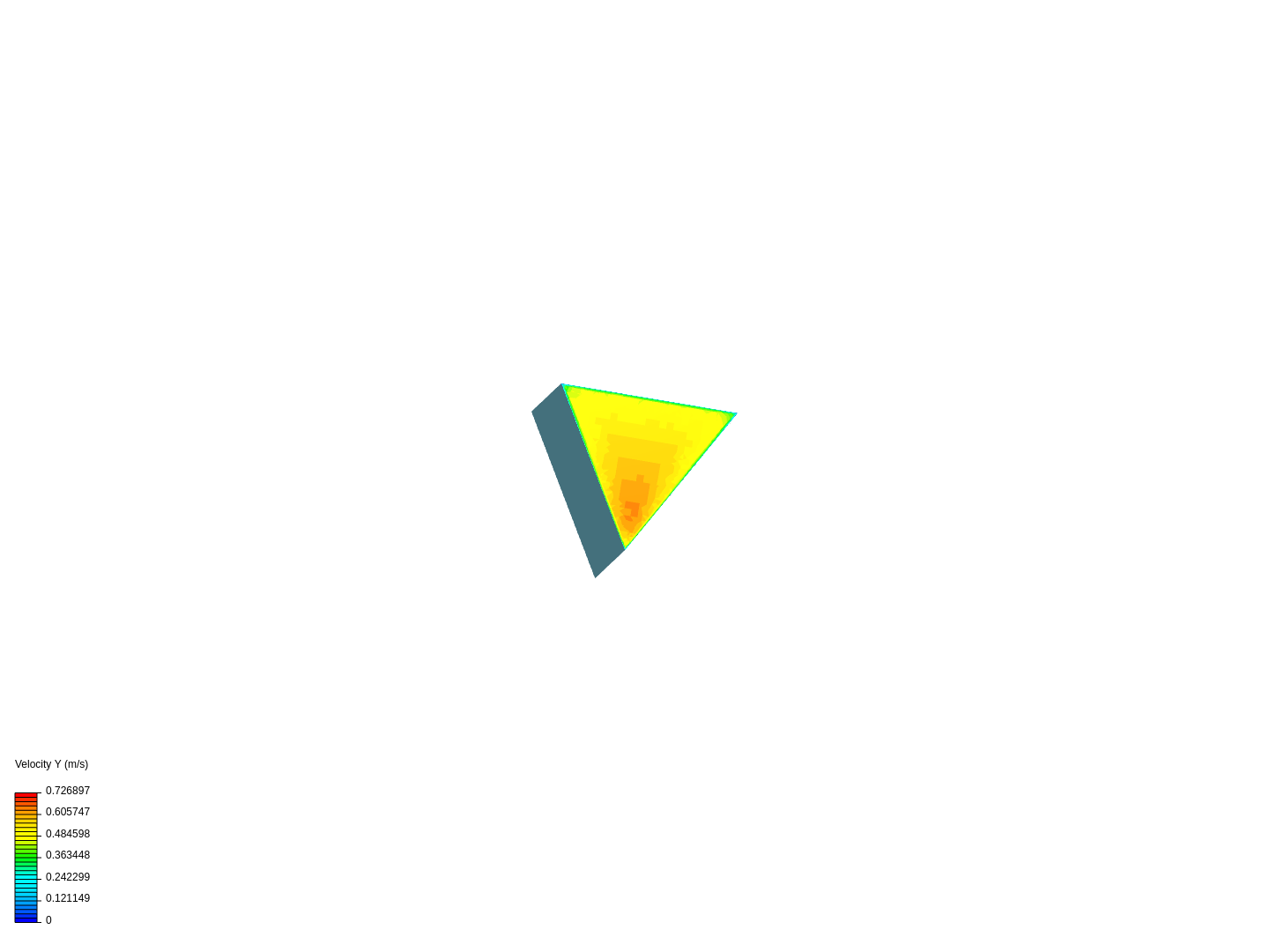 canal triangular by jorge_all25 | SimScale