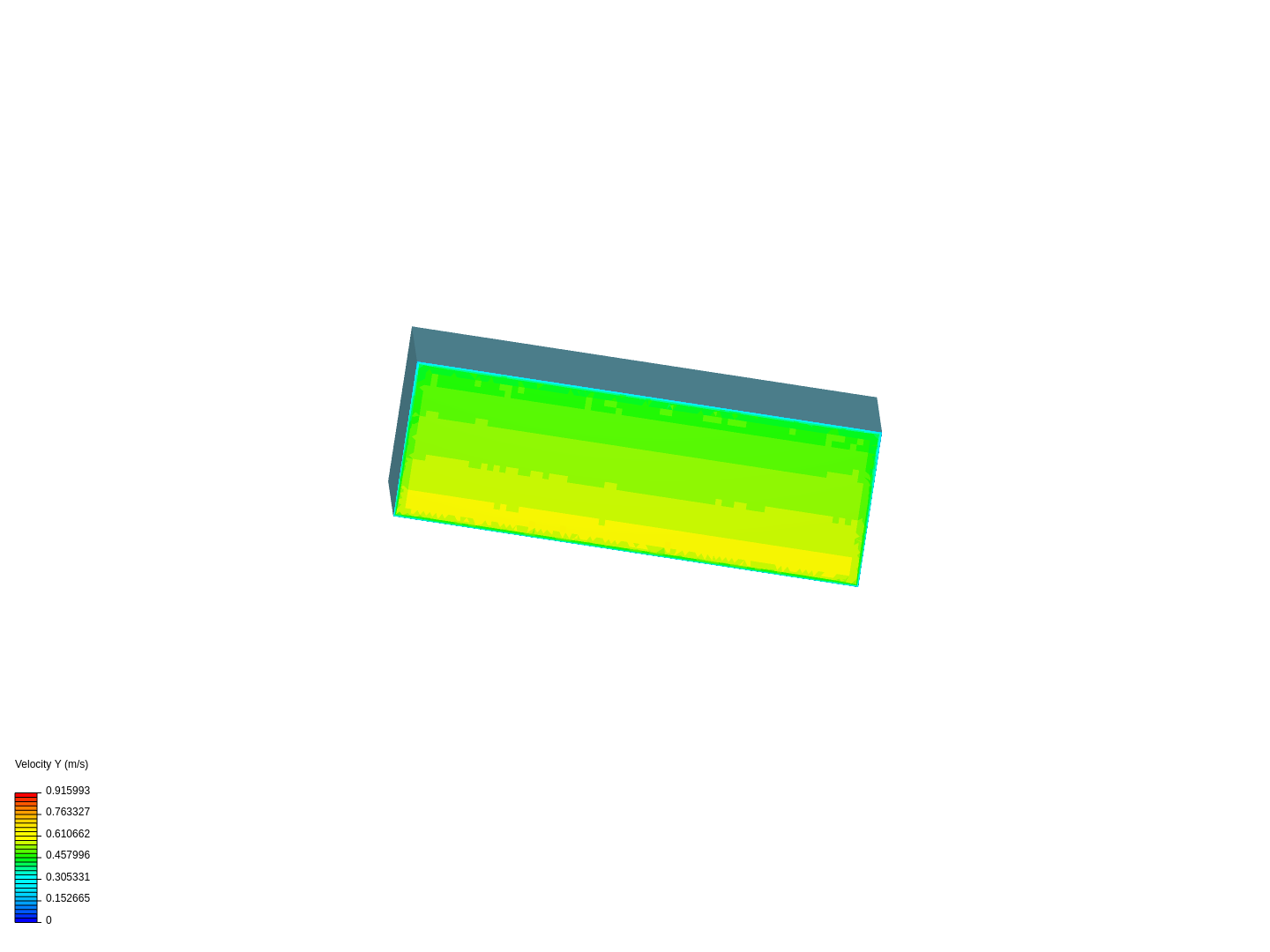 canal rectangular by jorge_all25 | SimScale