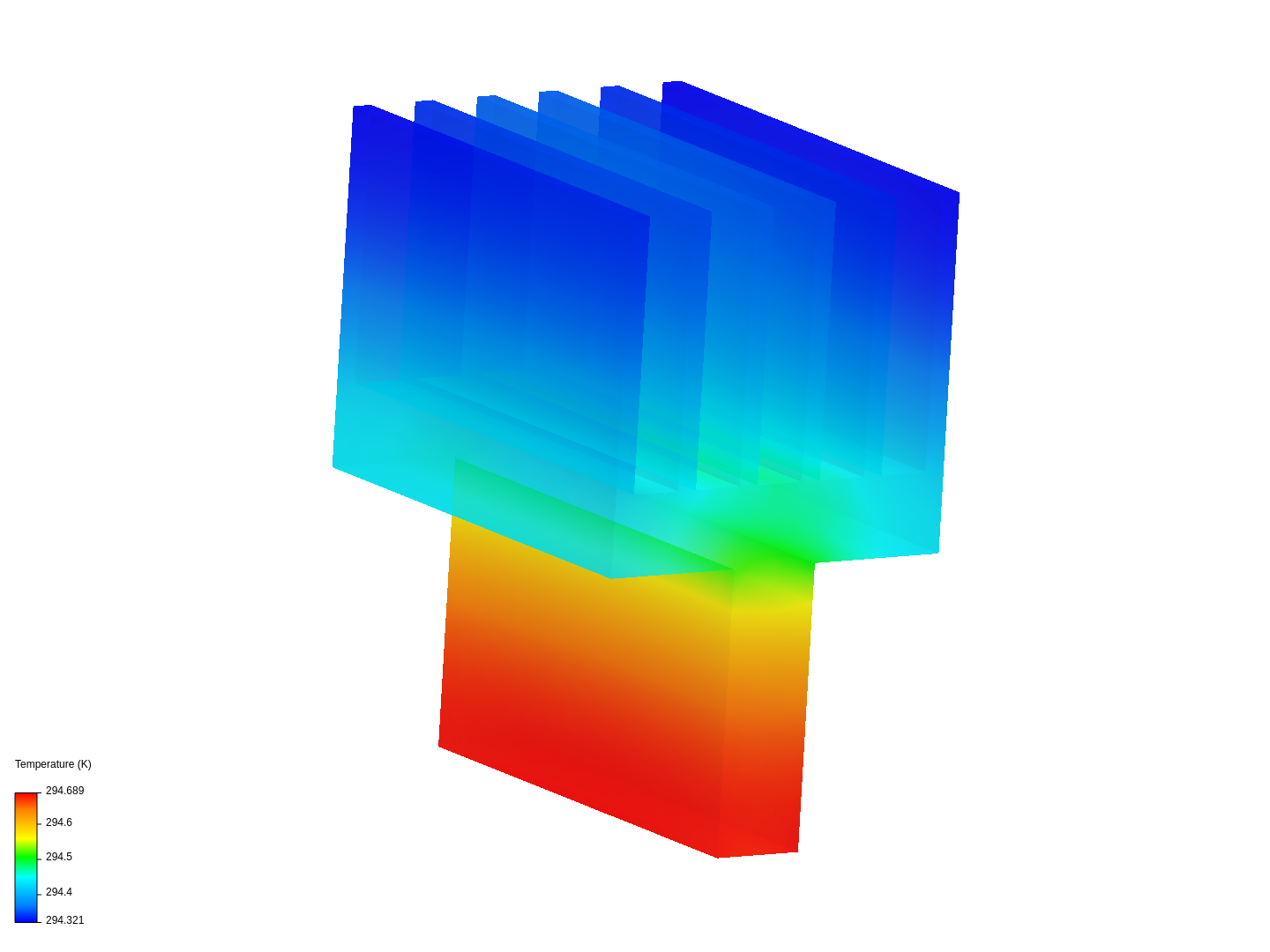 PCB thermal analysis by jorgelebreault | SimScale
