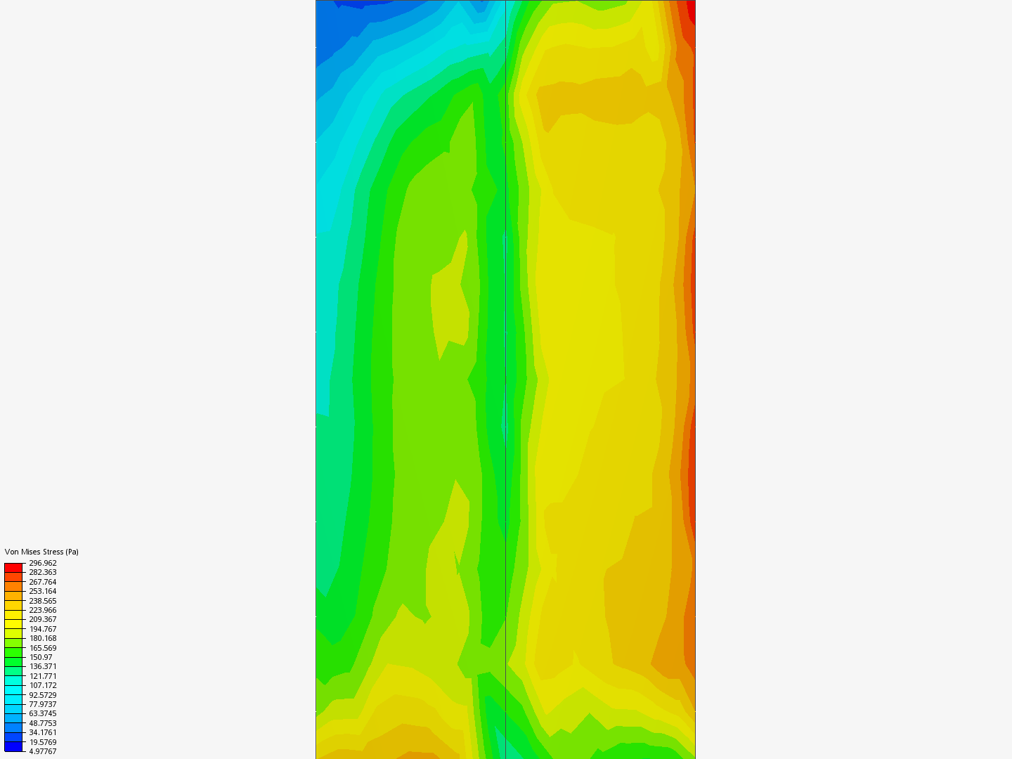 triangle by jortega_merino | SimScale