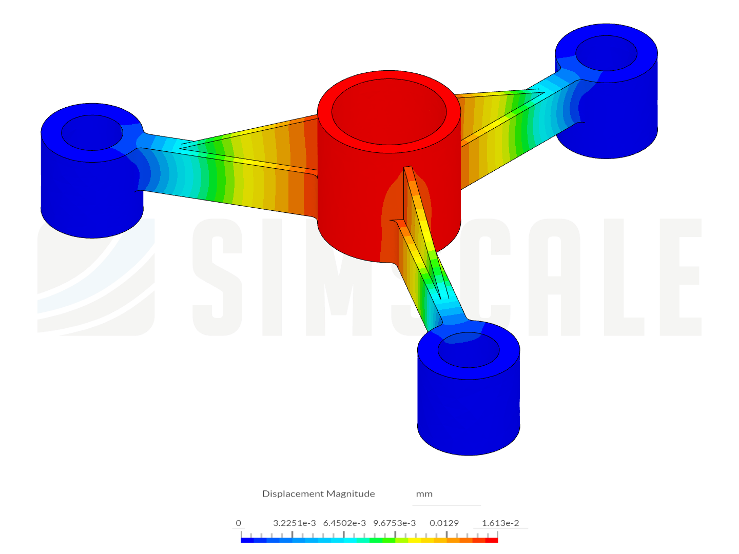 Act 2 Estudio Estático by jose_avilagr | SimScale