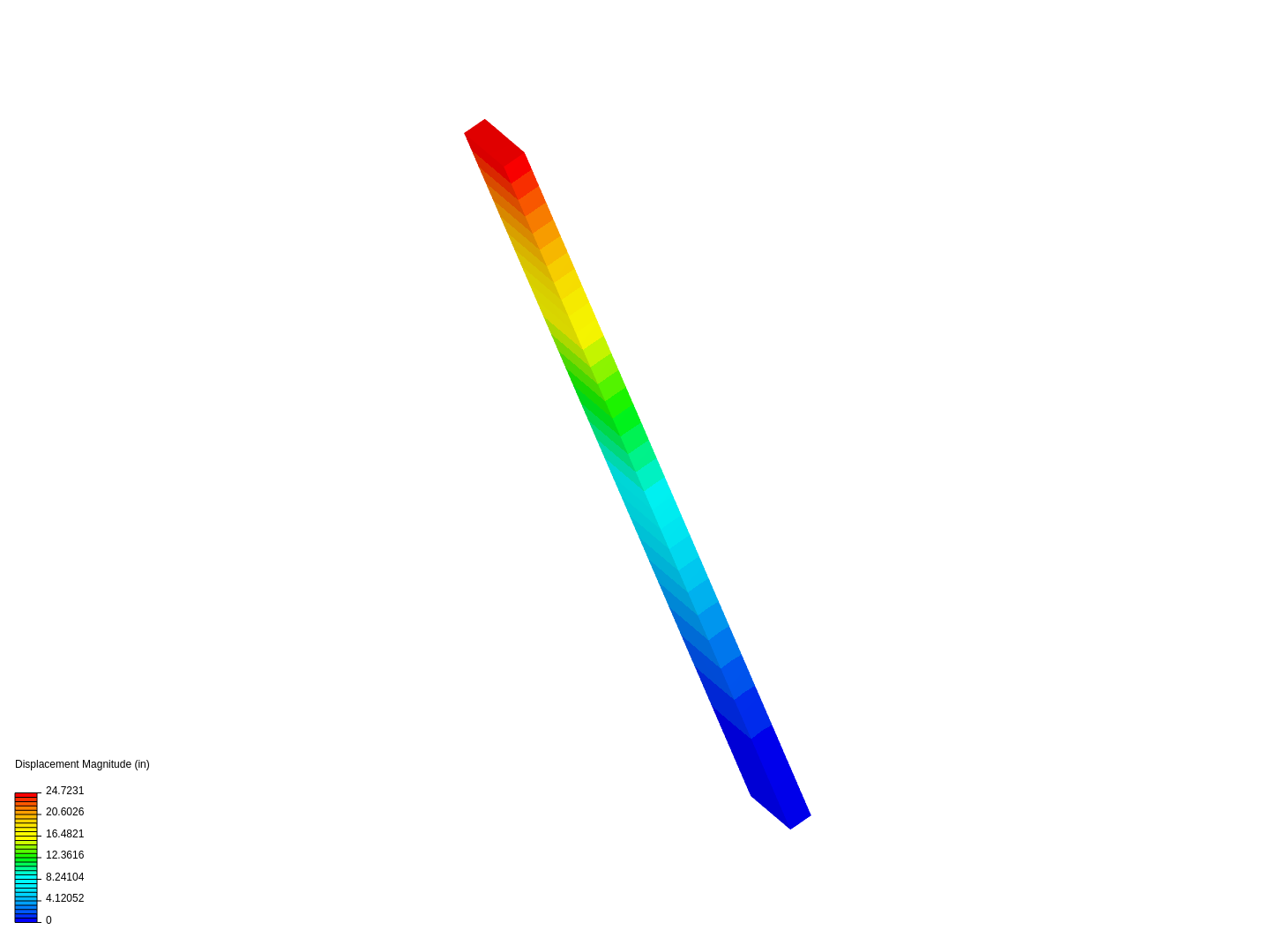 Viga_Rectangular by jose_murguia | SimScale