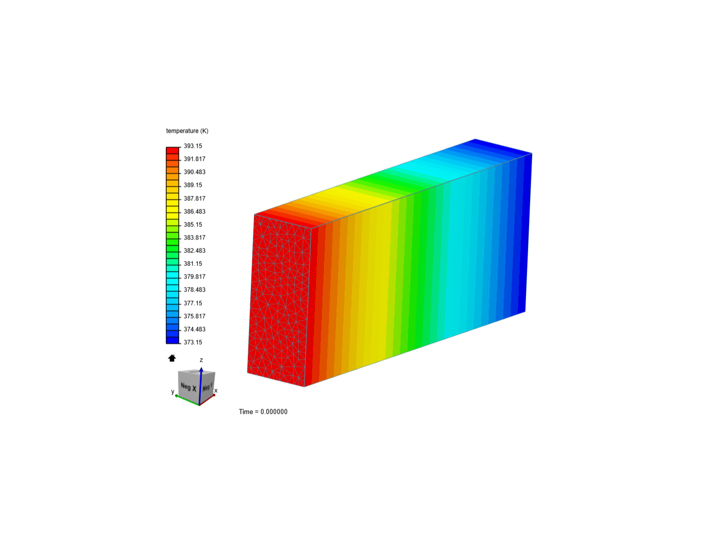 Heat transfer by josedcastillo | SimScale