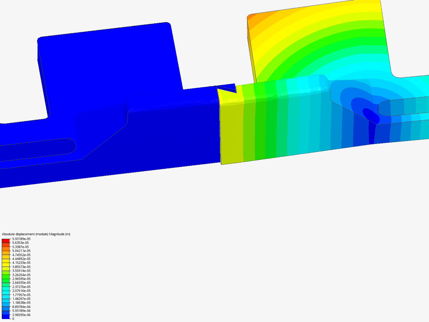 Harmonic | SimScale Project Library | Page 1