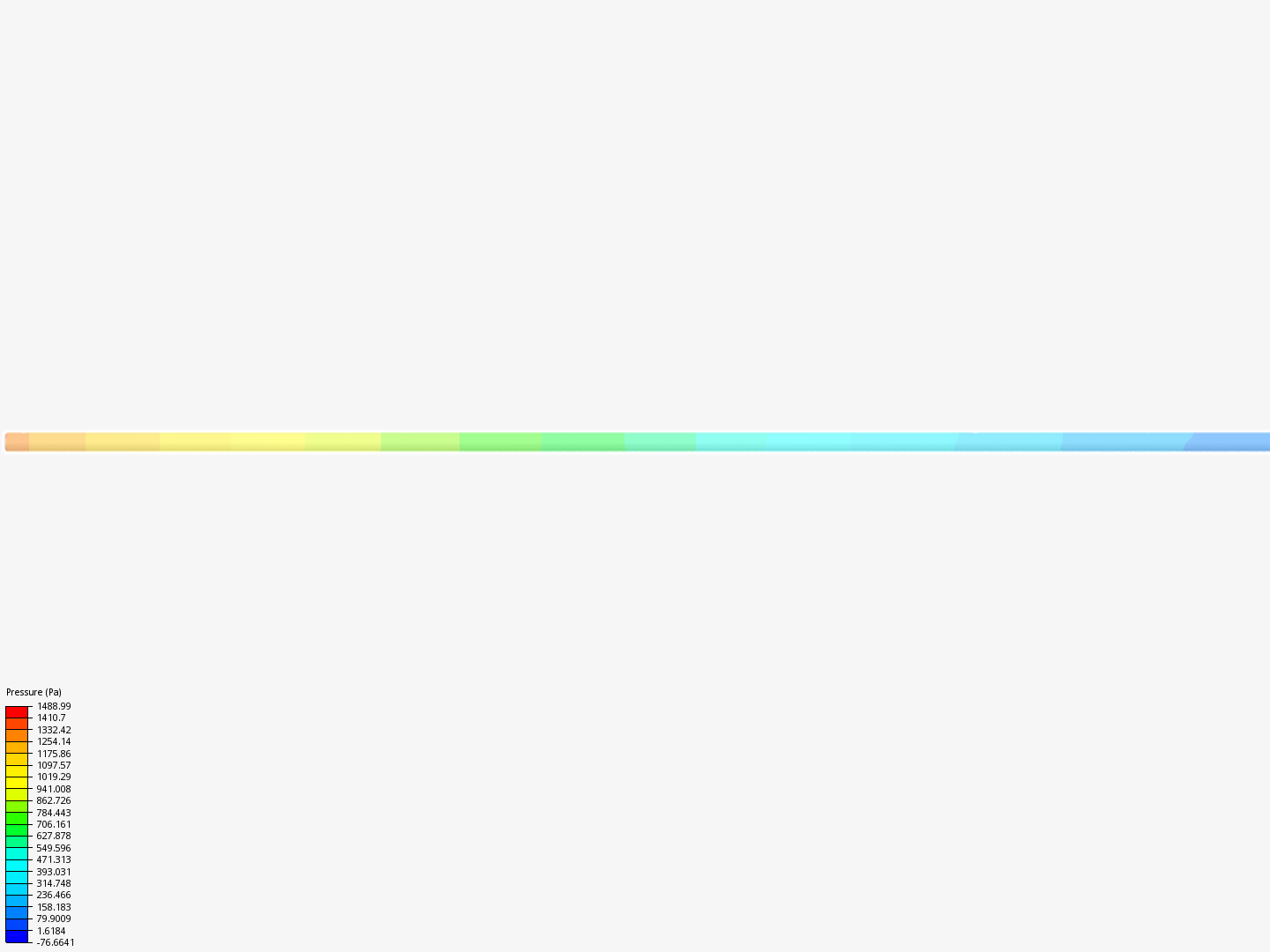 Lab 3 - Fluidos by josev3ra | SimScale