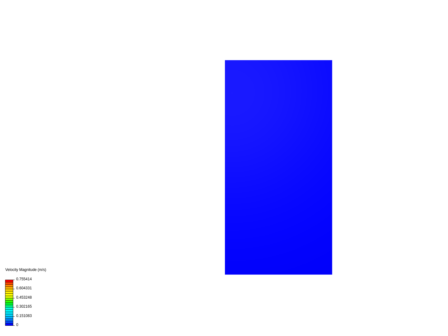 FCU transient with heat flux box by josh_ninan | SimScale