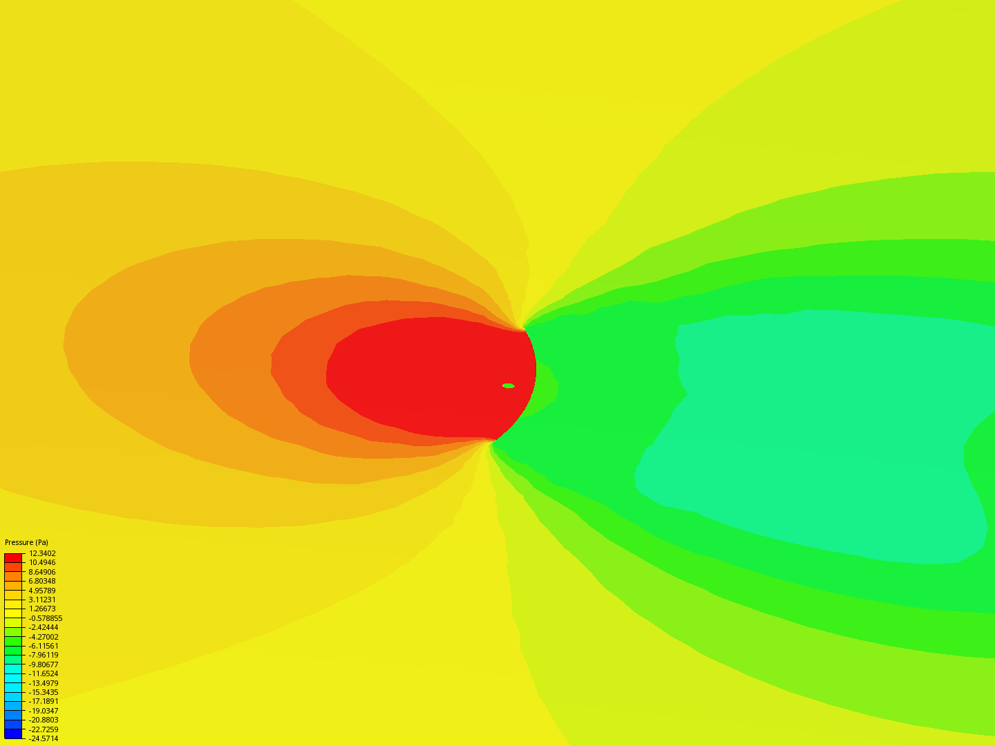 dynarig study by joshricktts_fo | SimScale
