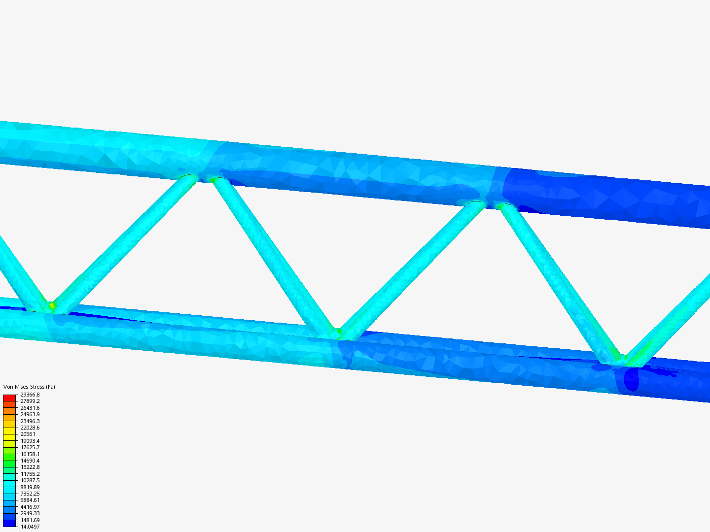 Tutorial - Linear static analysis of a crane by joubertt2008 | SimScale