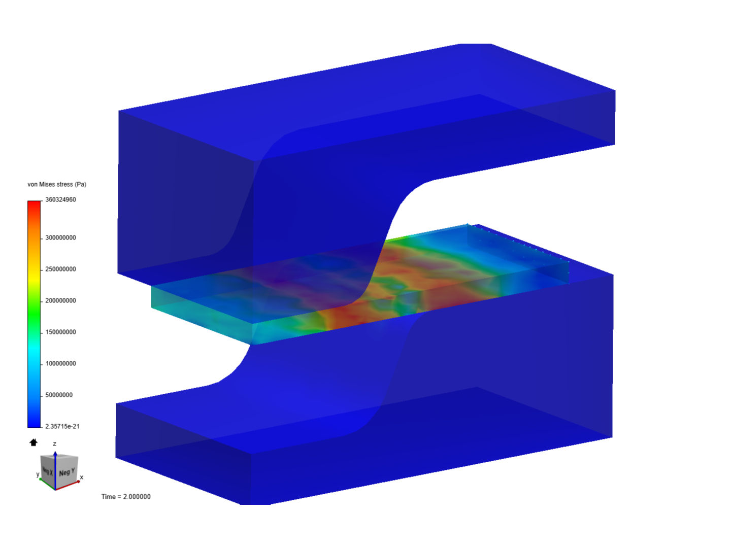 Professional Training: FEA Simulation of a Sheet Metal Stamping Process ...