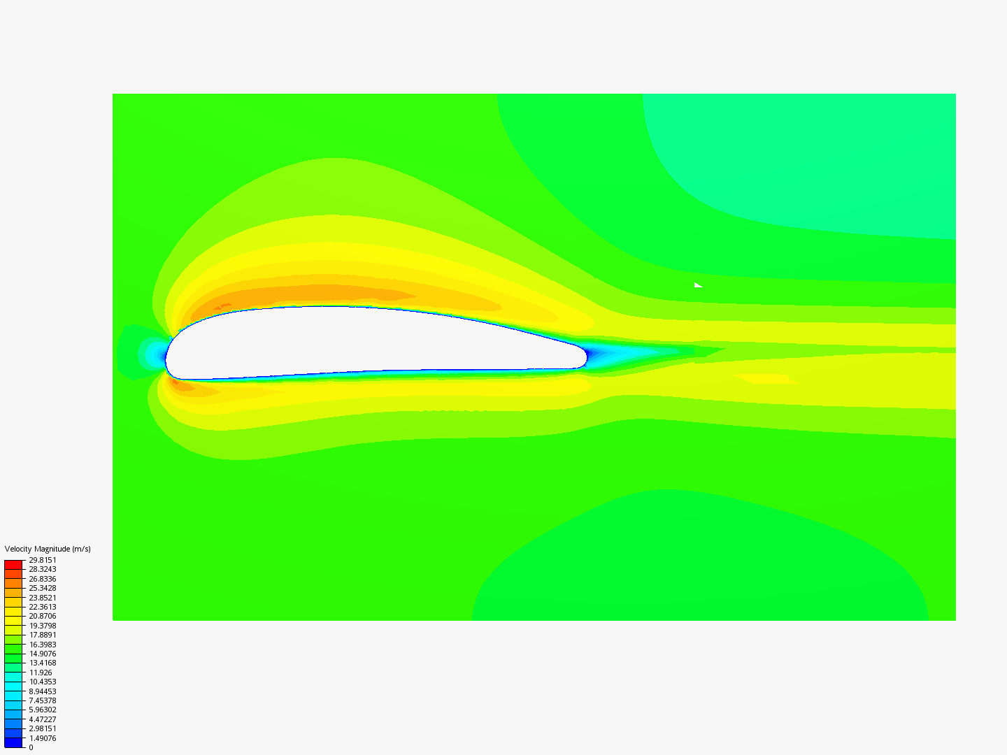 Airfoil_Trial_1 by jpeddinte | SimScale