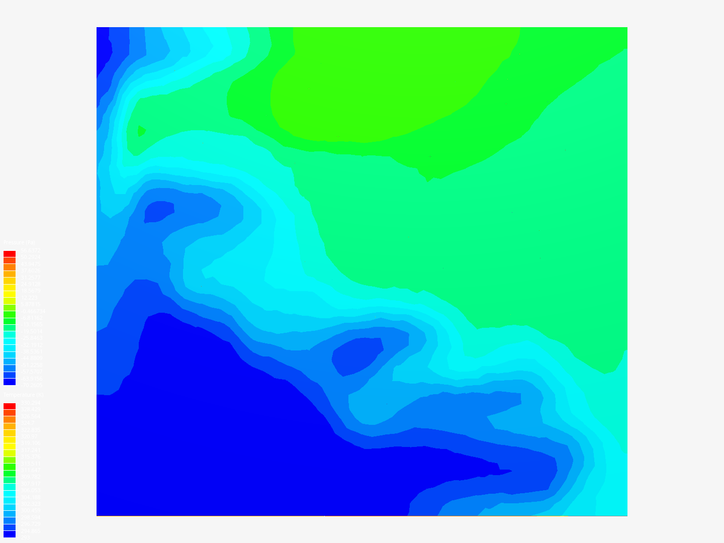 CHT-PorcupineChurchHeatSink by jpfeser | SimScale