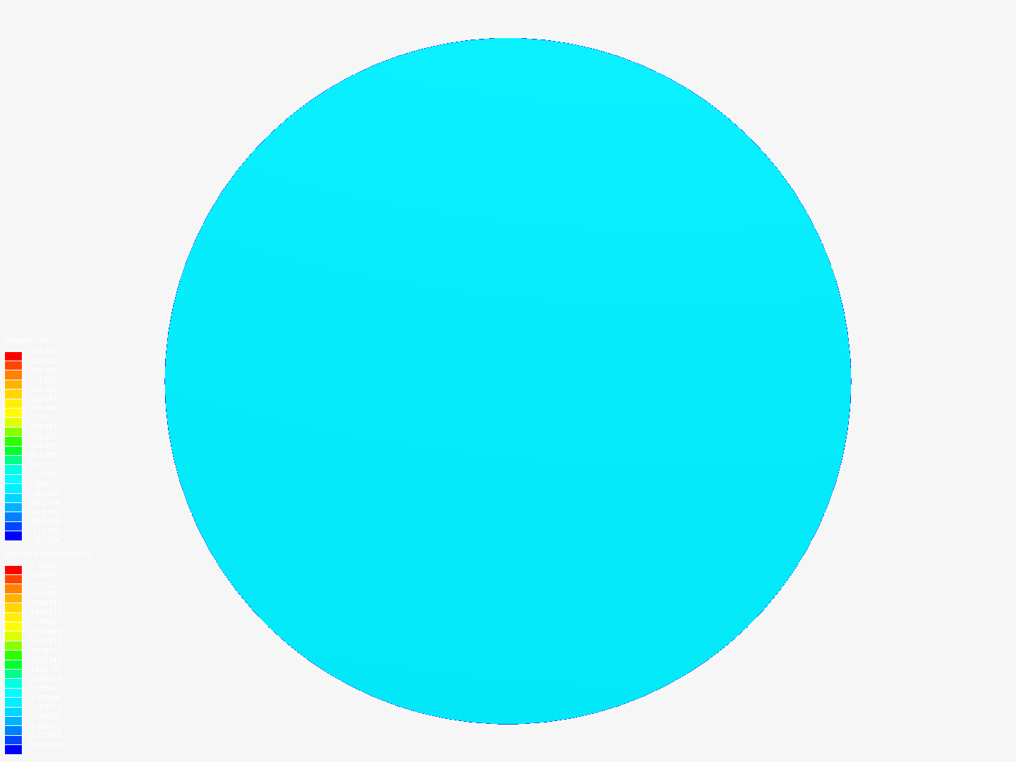 Validation Cases by jpfeser | SimScale