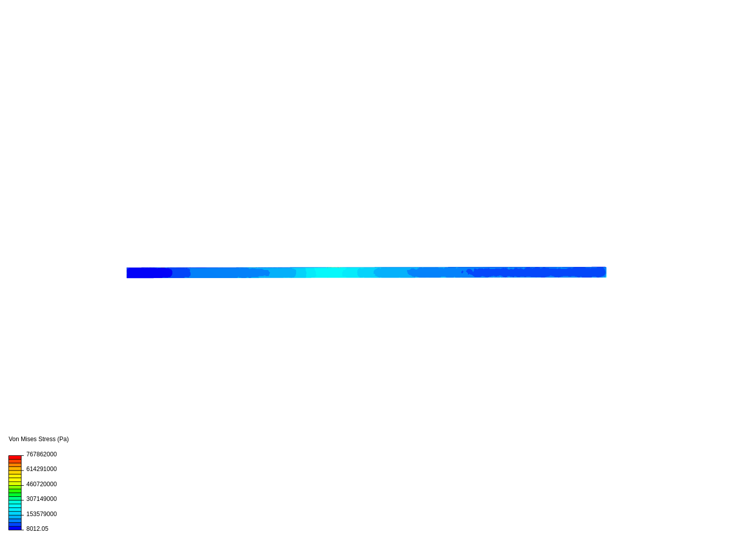 Homework 8b by jpiment2 | SimScale