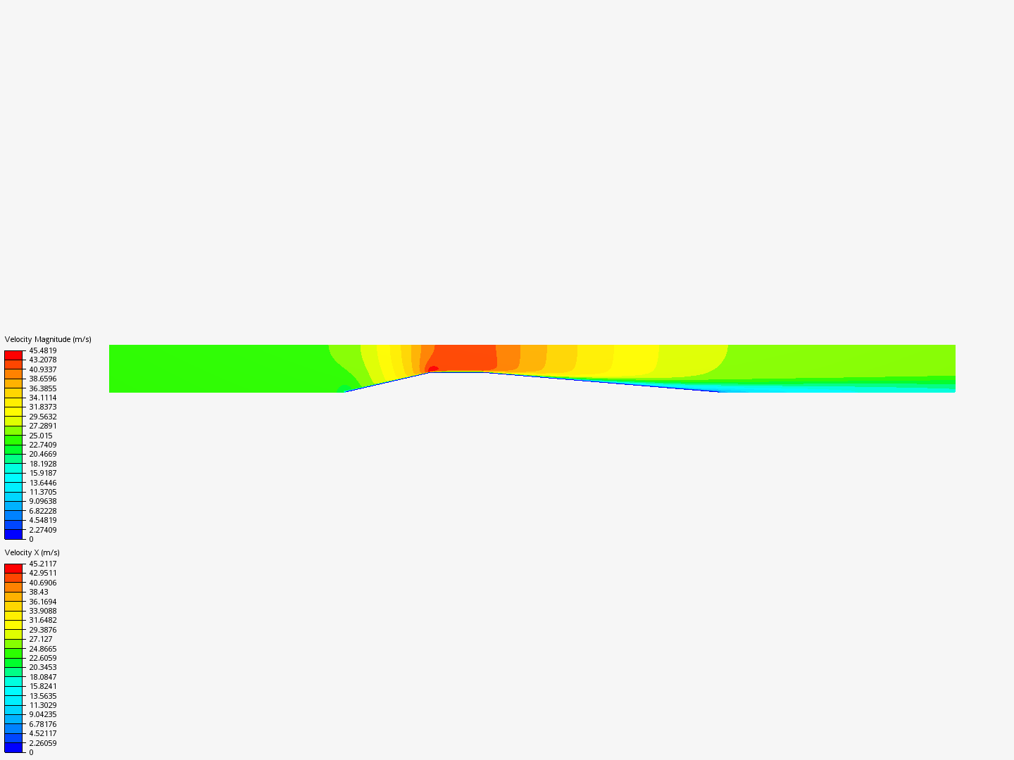 MF_LabComp1 by jplestro01 | SimScale