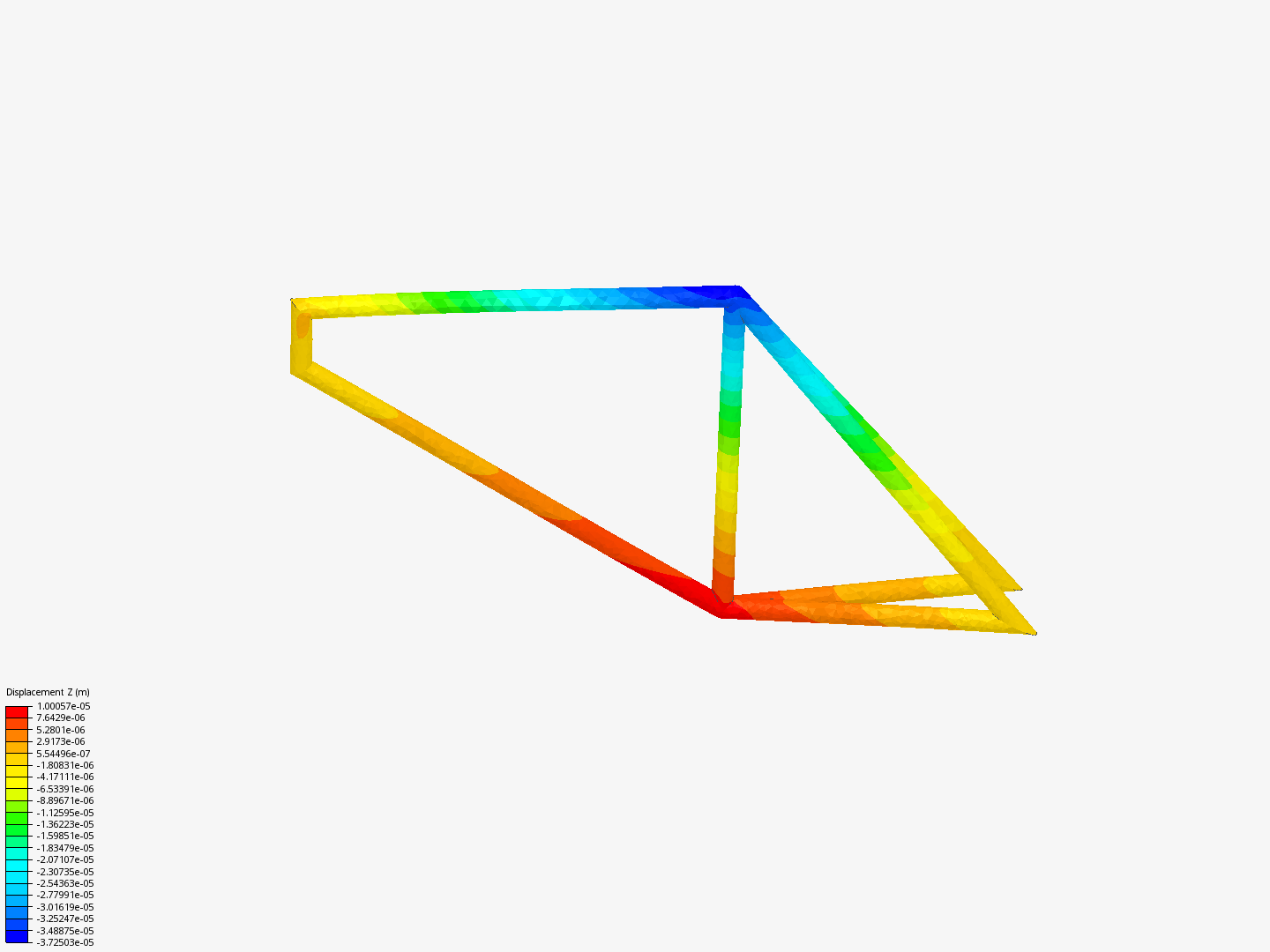 Example 3 by jpmercador | SimScale