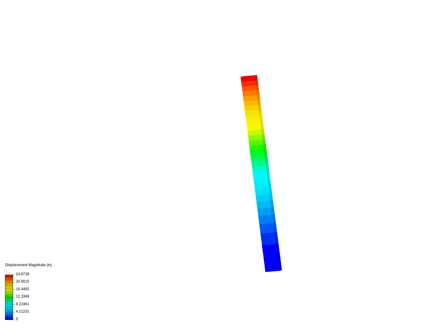 viga_rectangular by jporras_gaspar | SimScale