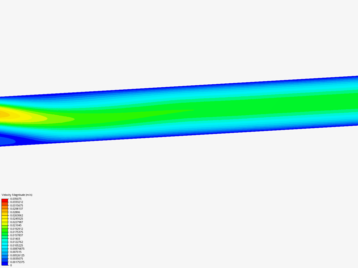 sadsadas by jpre_eren | SimScale