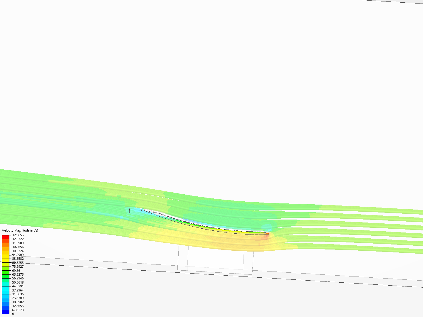 CFD Project MCEN 3021 Jack Pregler by jpregler | SimScale