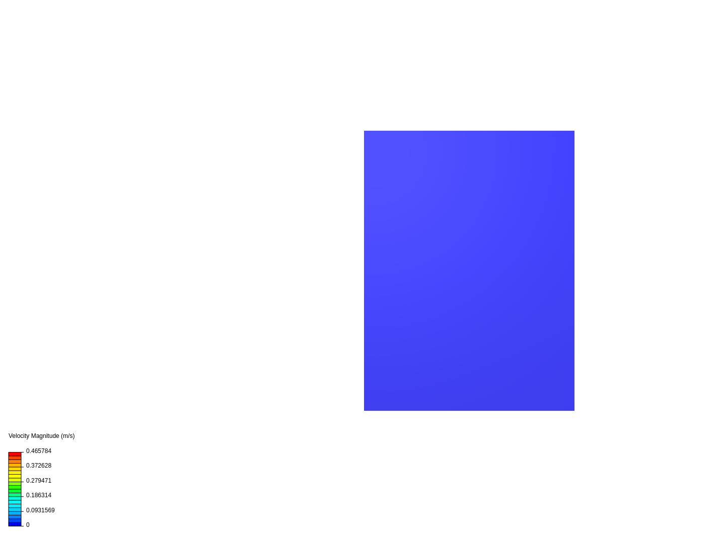 Thermal comfort - Example by jprobst | SimScale