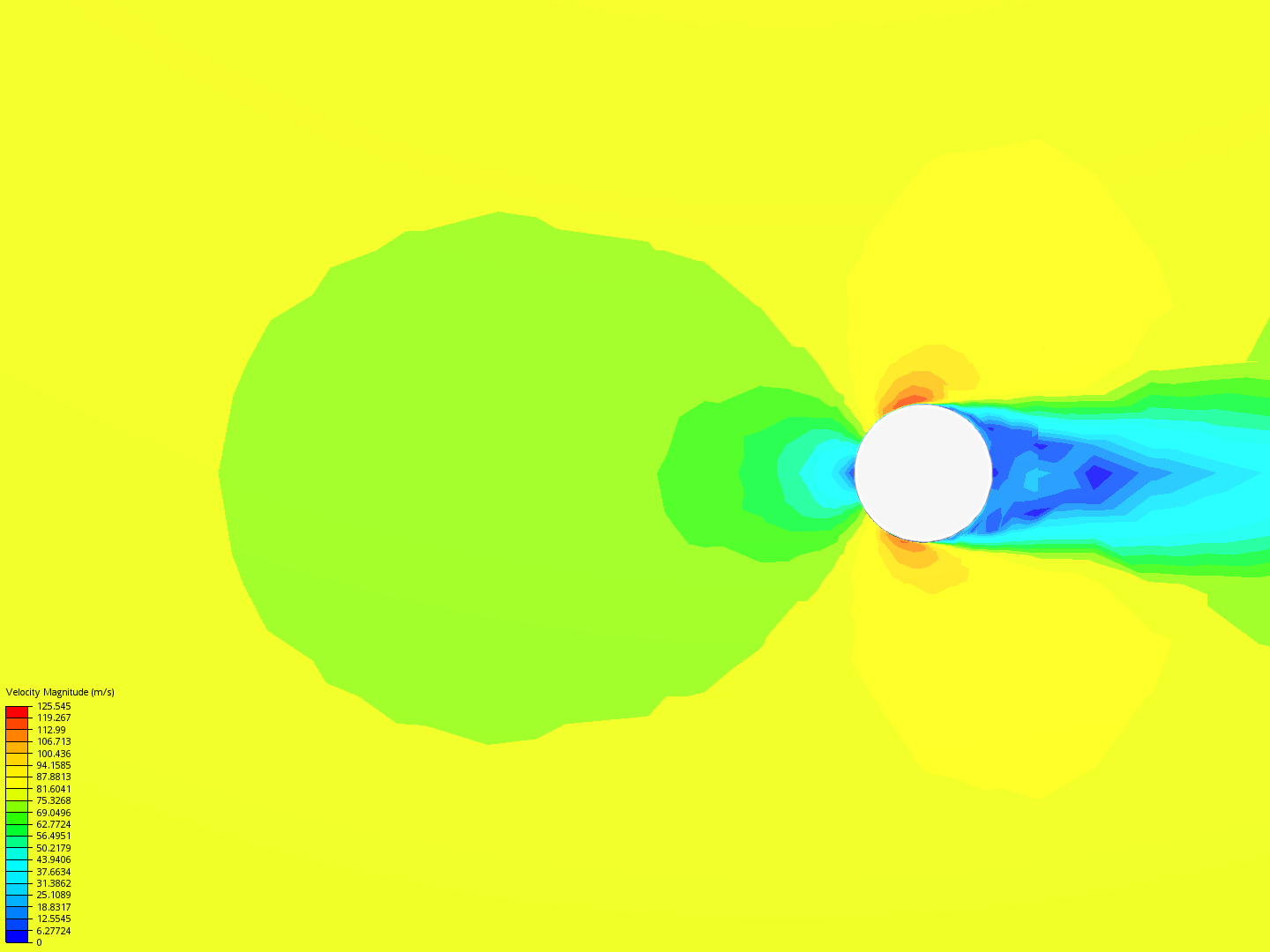 Viscous Flow Final Project by jricaurte | SimScale