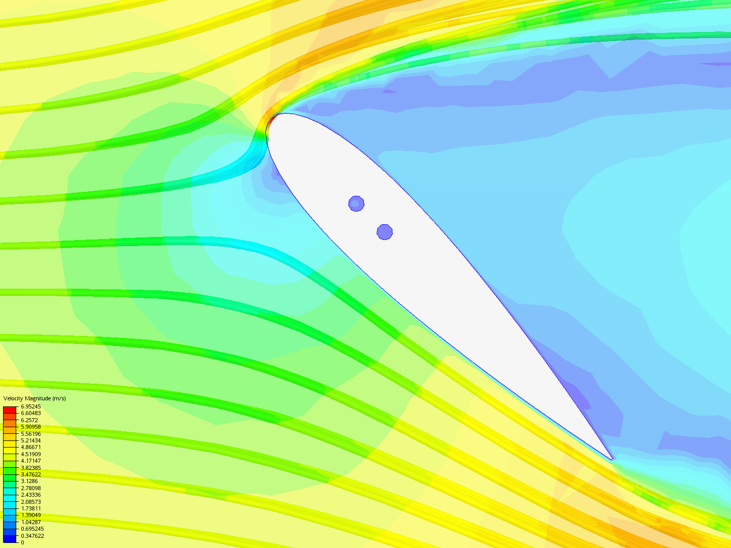 naca 0018 - Copy by jricketts | SimScale