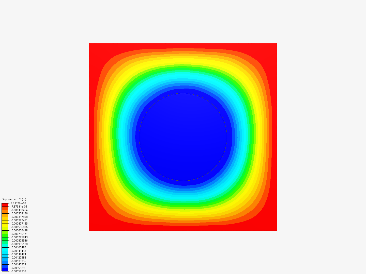 MP fixed Panel V3 by jrooneyro | SimScale