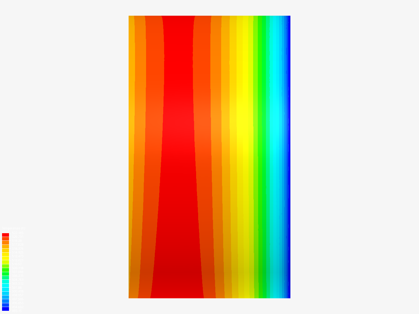 Lab09 by jsabin | SimScale