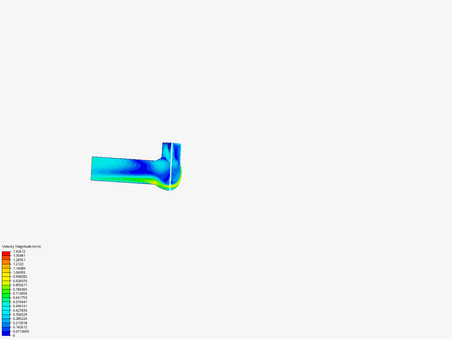 FINAL - 2 by jsamame_guevar | SimScale