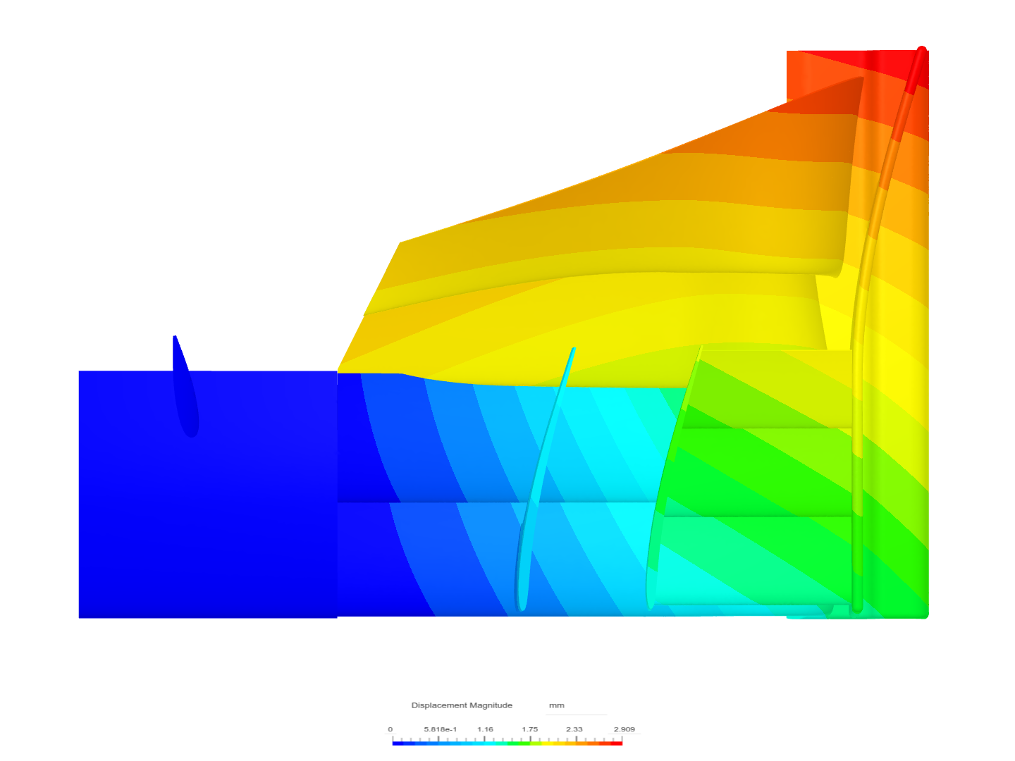 F1 Workshop Example 1 - Structural analysis of a frontwing - Copy by jsantiago1033 | SimScale