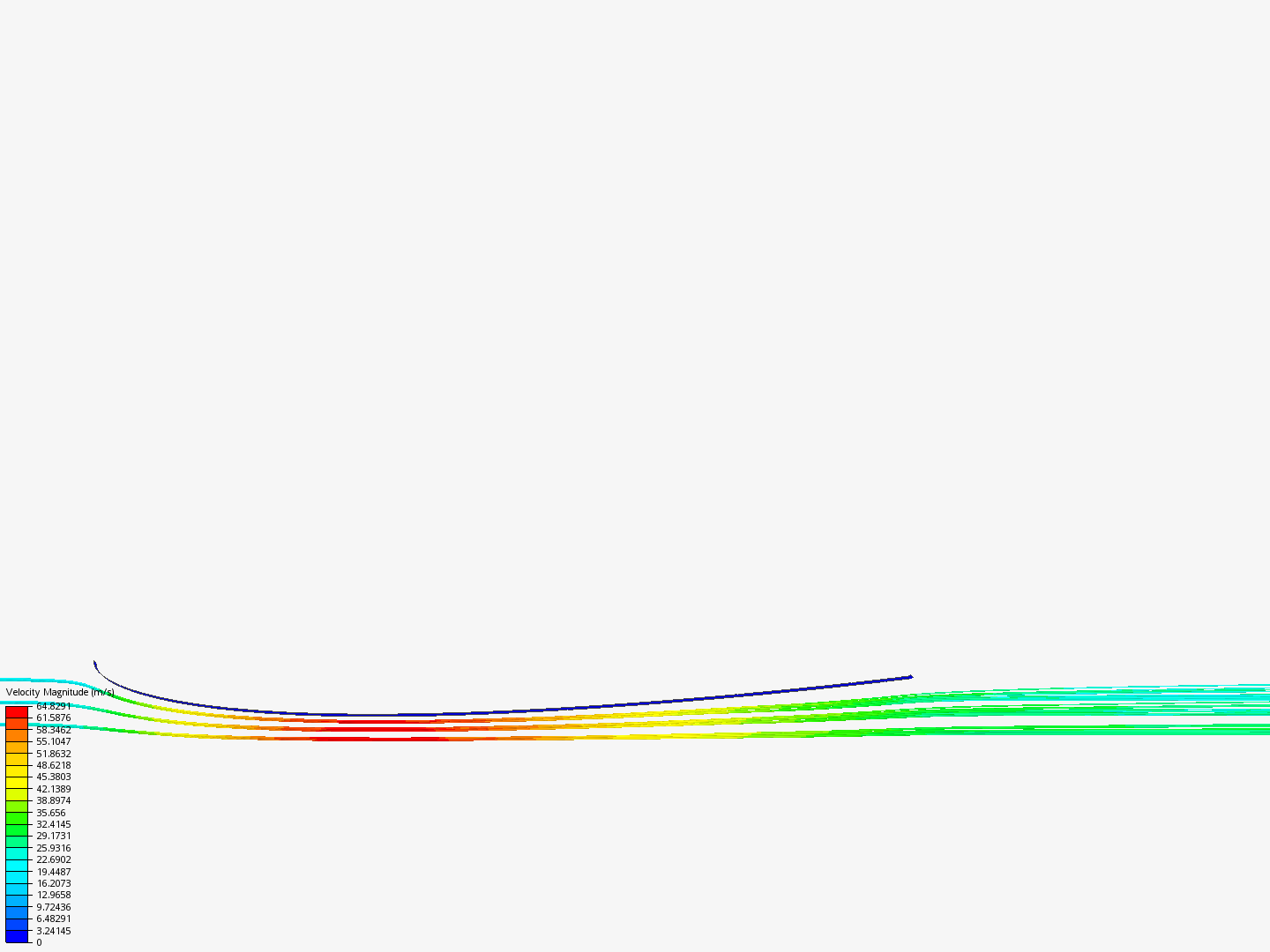 Part3 1 By Jseungwon Simscale