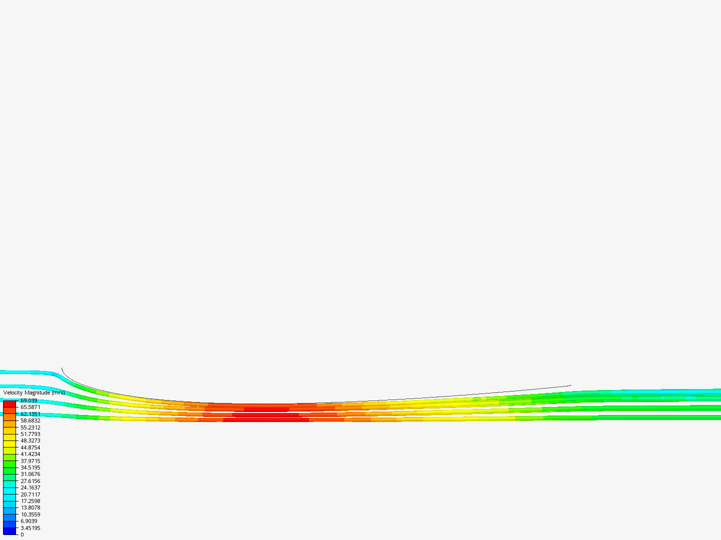 Part3 2 By Jseungwon Simscale