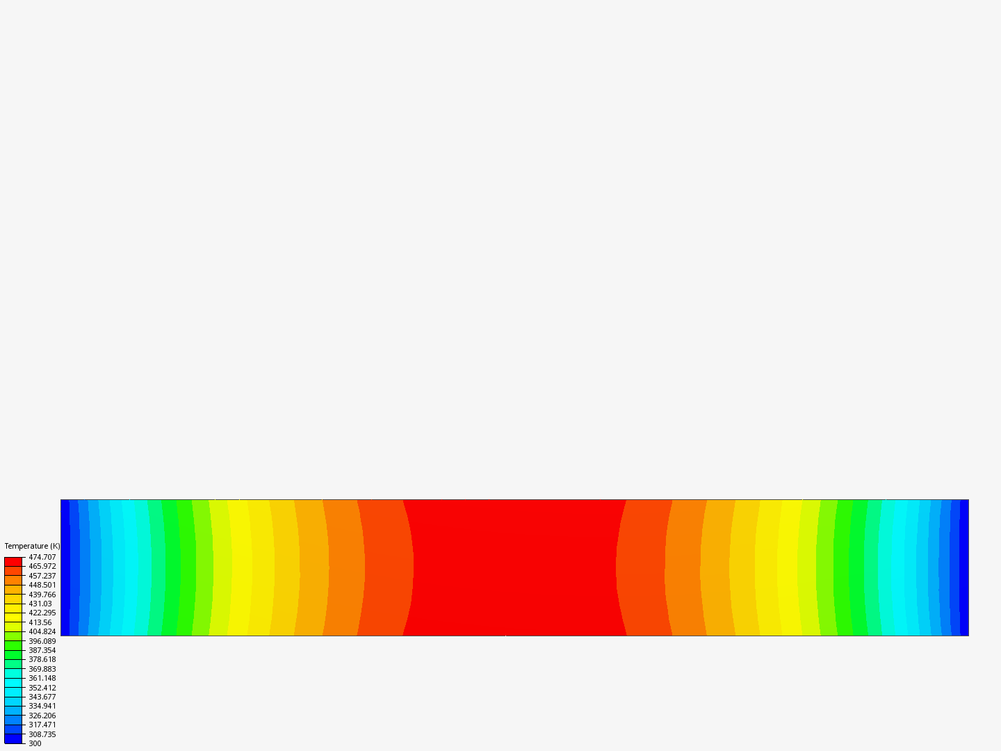 sq rod heat transfer by jsimoncek | SimScale