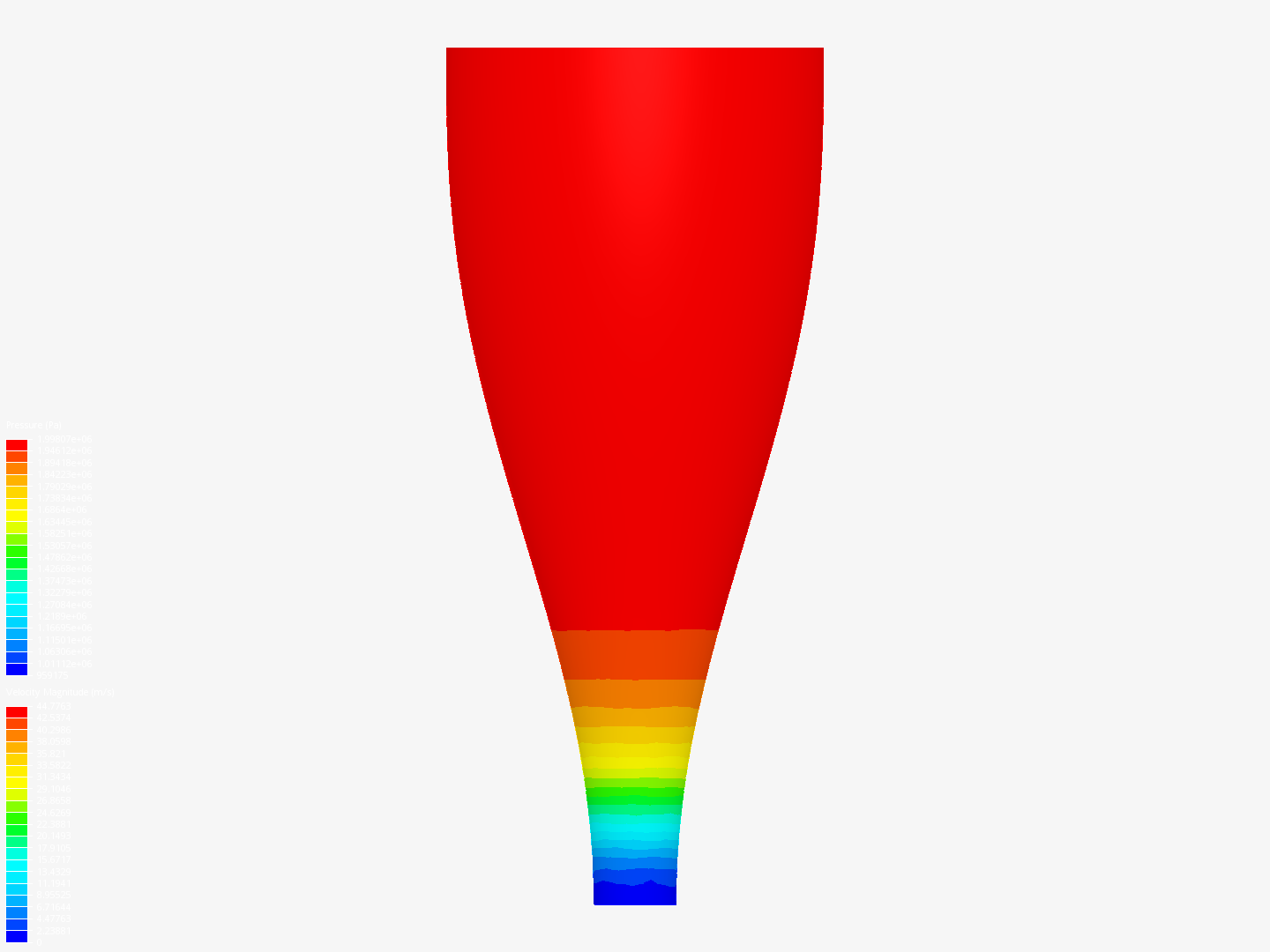 trial 1 by jsmnfria | SimScale