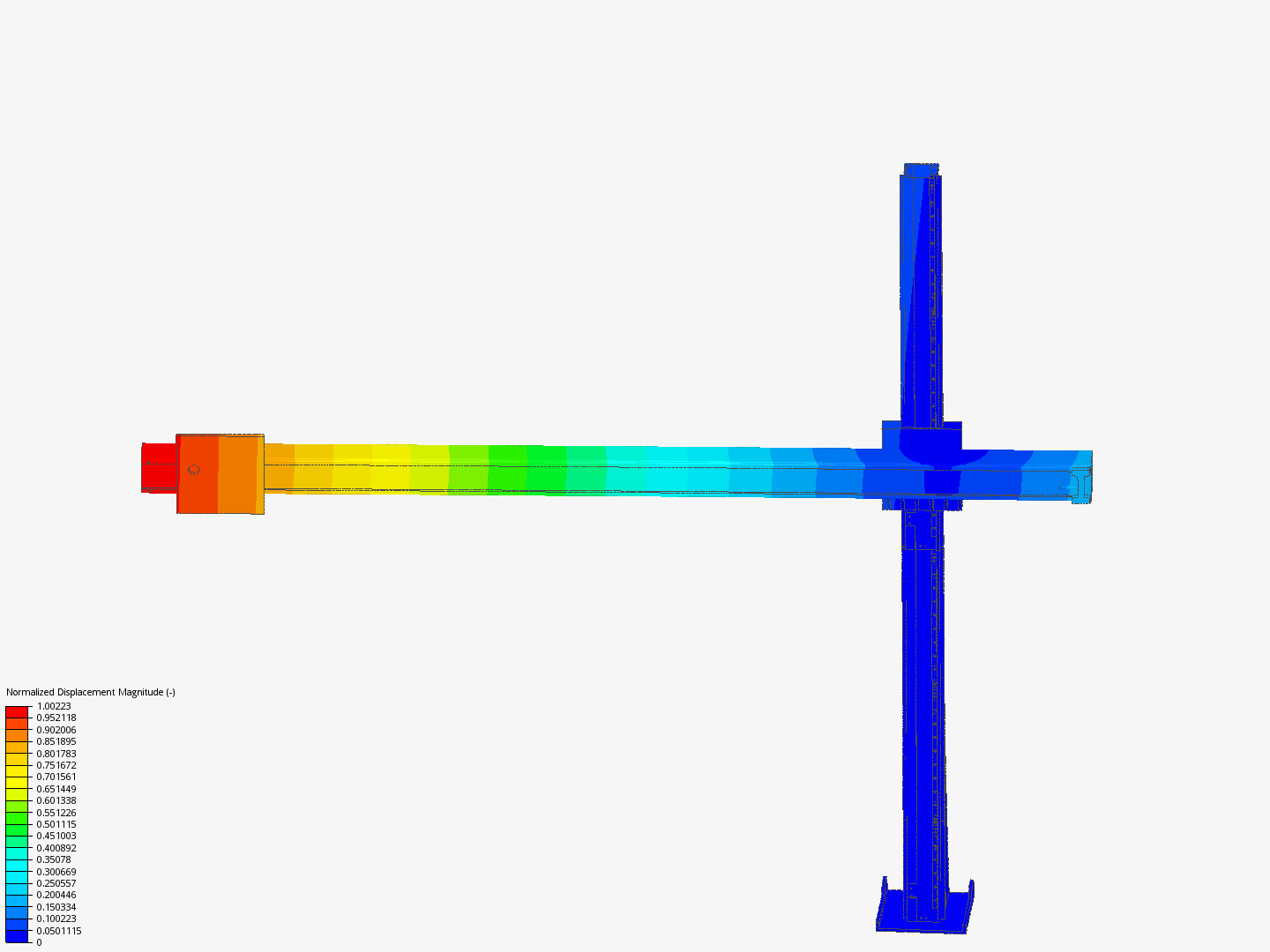 column by jsorbello | SimScale