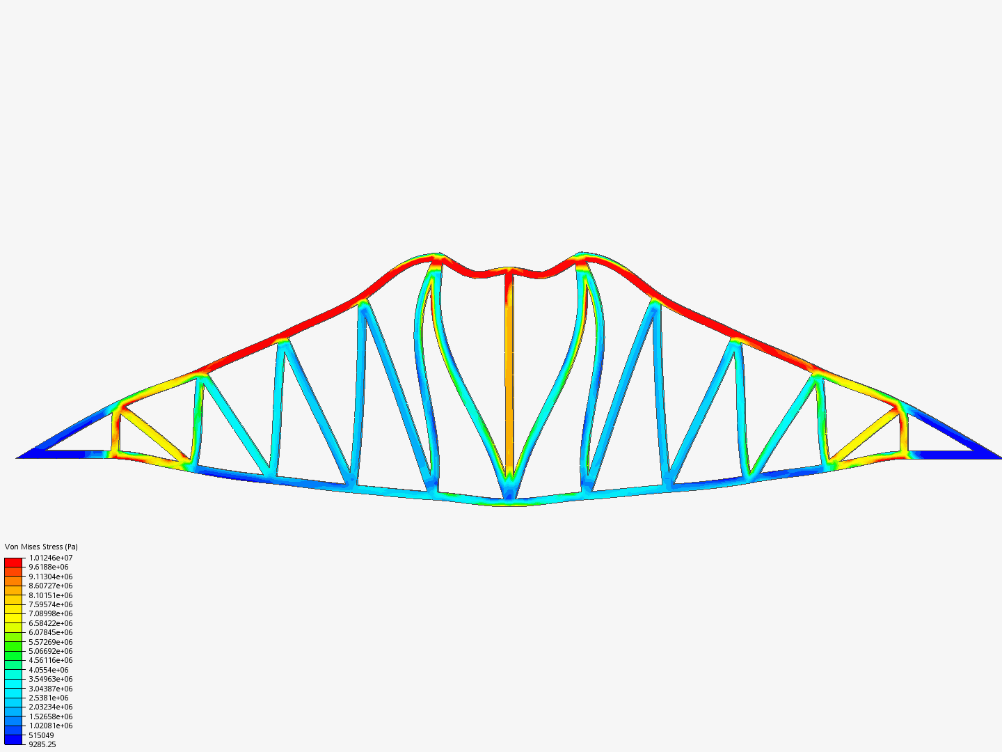 truss by jsorensen | SimScale